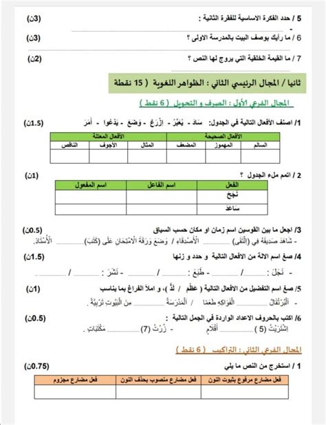نموذج امتحان موحد السادس ابتدائي 2024 اللغة العربية Tawjihi