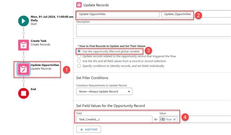 Schedule Triggered Flow In Salesforce