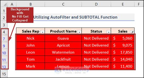 How To Sum In Excel If The Cell Color Is Red 4 Easy Methods