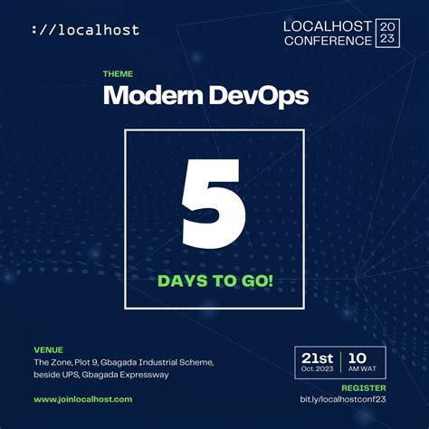 Localhostconf23 Localhost Moderndevops Techcommunity Sre Techstartup Infrastrucure