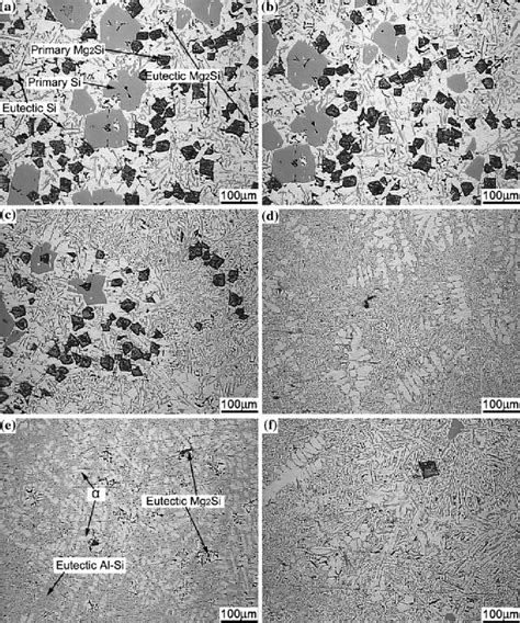 Microstructures In Different Regions Which Are A 15 Mm B 30 Mm C