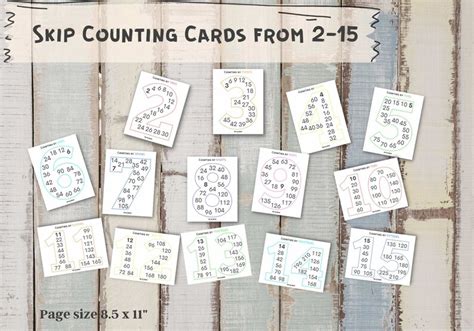 Multiplication Chart Multiplication Square Times Table Skip Counting Practice Math Learning