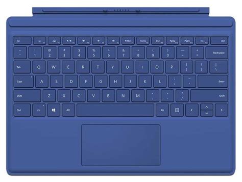 Surface Pro Definition Meaning SurfaceTip