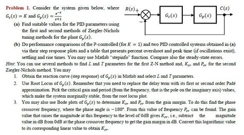 Solved Problem Consider The System Given Below Where Chegg