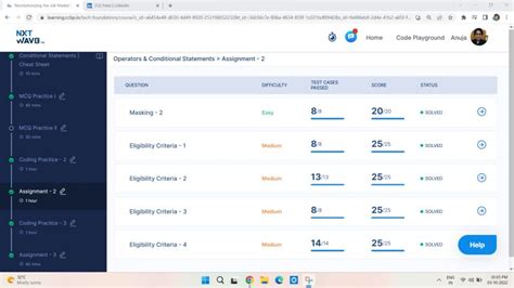 Anuja Thurpati On Linkedin 30daysofcodechallenge Ccbp Nextwave