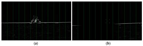 Object Extraction Algorithm For The First Frame Image Of Unmanned