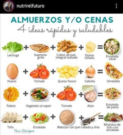 Tips para preparar ensaladas más saludables x d viva mi salud Artofit
