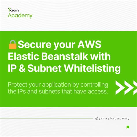 Ycrash Academy On Linkedin Aws Java Jvm