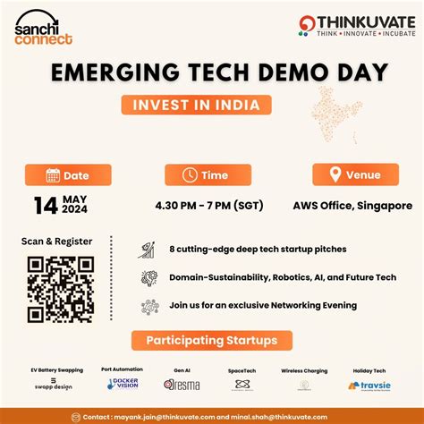 Drsunil K Shekhawat On Linkedin Singapore