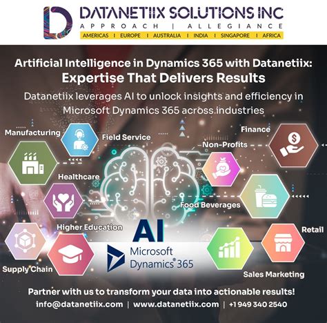 Transform Microsoft Dynamics 365 With Ai Solutions Datanetiix Solutions Inc Posted On The
