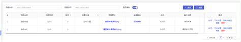 springboot如何集成工作流审批流，流程设计器集成，业务表单和工作流绑定，详细步骤和实际案例参考（源码） springboot 审批流