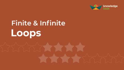 Finite Infinite Loops Video Tutorials For ICSE Computer