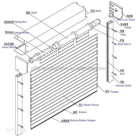 Aluminum Rolling Shutter Buy Rolling Security Shutters Aluminum Roller Shutter Hurricane Roll