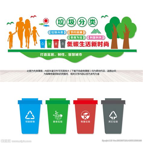 垃圾分类设计图 海报设计 广告设计 设计图库 昵图网