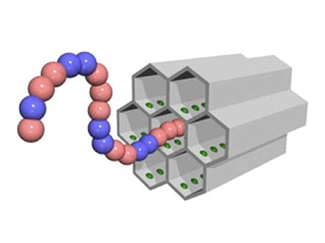 Just Like A Living Beingand Synthetic Macromolecules Move Into A Hole By Themselves Paving The