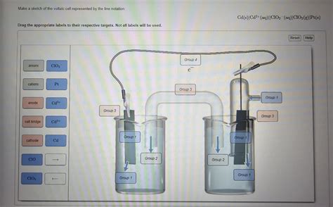 Solved Make A Sketch Of The Voltaic Cell Represented By The
