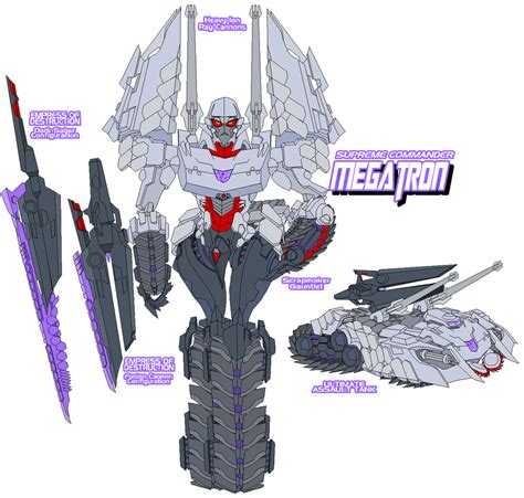 Transformer Story Ideas Recs And Discussion Page 45 Spacebattles Forums