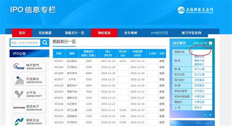 一步步教你如何网下打新 集思录