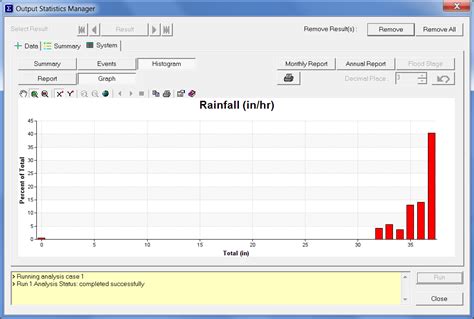 Infoswmm Sa For The Epa Swmm5 Tutorial Information About Epaswmm5 And