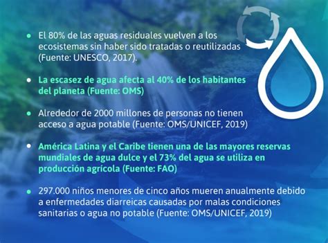 Capitalización Y Conservación Del Recurso Hídrico Claves Para Proteger