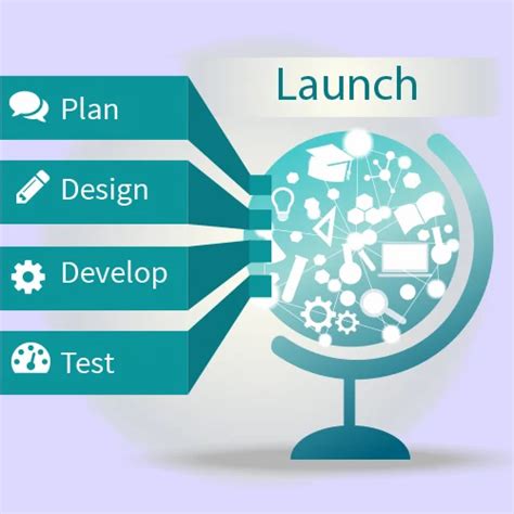 Asp Web Development In Noida Id 9751613133