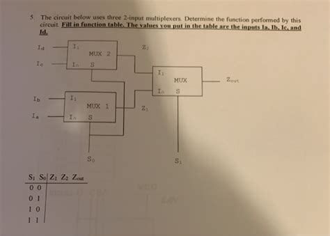 Solved 5 The Circuit Below Uses Three 2 Input Multiplexers