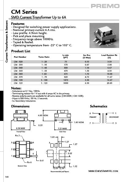 CM Datasheet Premo