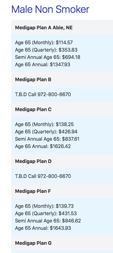 Medigap Plans Comparison Cost Chart