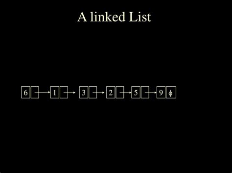 Mergesort Csc Ppt Download