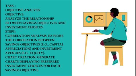 Apurva Patil On Linkedin Cognifyztechnologies Cognifyz Powerbi