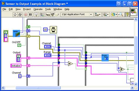 Language Labview Phidgets Legacy Support