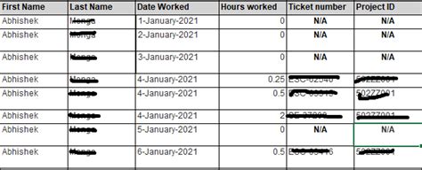 Reporting Services To Populate All Dates In A Month In Sql And Ssrs Stack Overflow