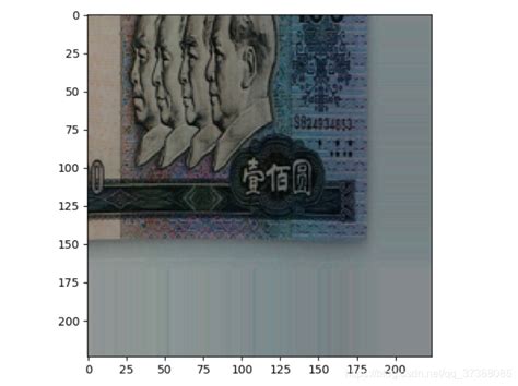 Pytorch —— Transforms图像增强（一）transformscentercrop Csdn博客
