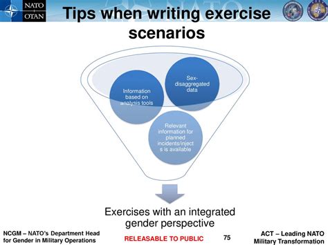 Explanation To Instructor Ppt Download