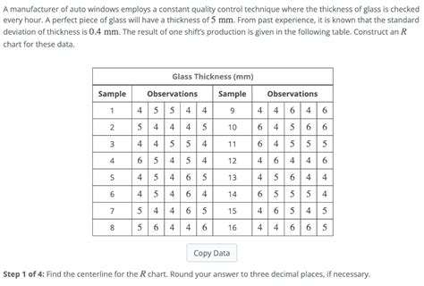 Solved Step Of Find The Upper Control Limit For The R Chegg Com