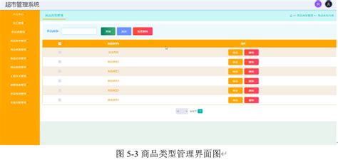 25超市管理系统基于jsp技术 Mysqljava Bs结构的超市管理系统设计与实现可运行源码数据库设计文档基于jsp的