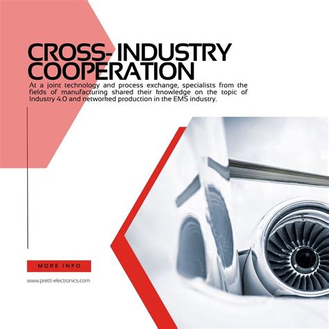 Prettl Electronics On Linkedin Industry40