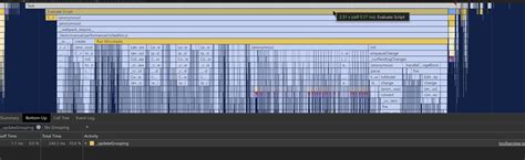 Toolbar Grouping Should Recalculate The Styles Less Frequently · Issue