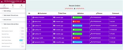 Woocommerce Order List Table Elementor Widget