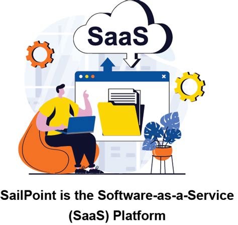 Sailpoint Tutorial A Beginners Guide To Sailpoint Iam Cloudfoundation Blog