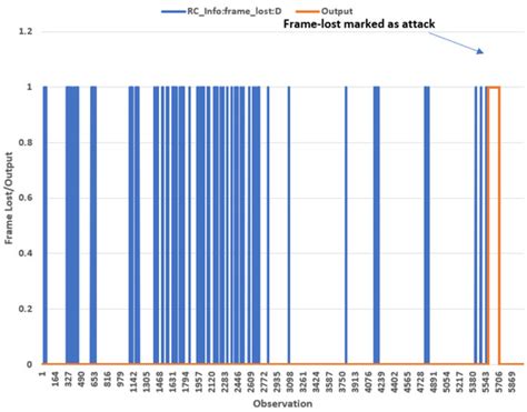 Future Internet An Open Access Journal From Mdpi Future Internet An Open Access Journal From Mdpi