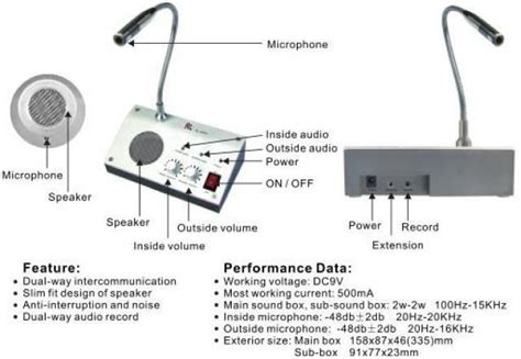 China Dual Way Intercom System Manufacturers Suppliers Factory Direct Wholesale Pearller