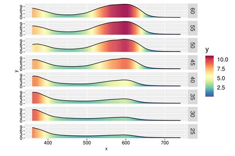 github liangliangzhuang r example 公众号[庄闪闪的成长手册]对应的r资料（代码 数据）