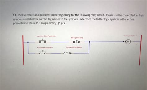 Solved Please Create An Equivalent Ladder Logic Rung For Chegg