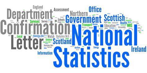 Speaking Data Statutory Statistical
