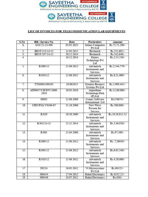 Telecommunication Lab Pdf Computing