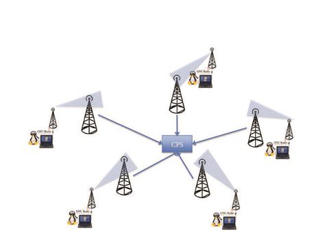 Single To Single Multidevice False Data Injection Attack Model
