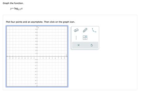 solved graph the function y log1 7 plot four points and