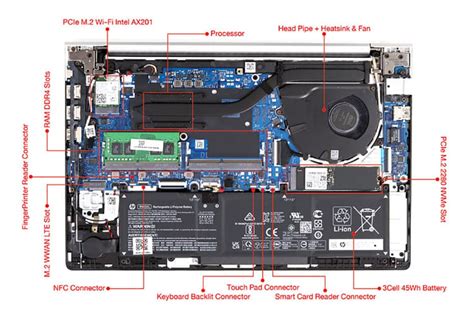 HP ProBook 640 G8 Review แกะกลองจดเตม ทงภายนอกภายใน