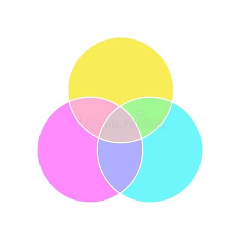 Blank Venn Diagram Icon Stock Illustration Illustration Of Infographic